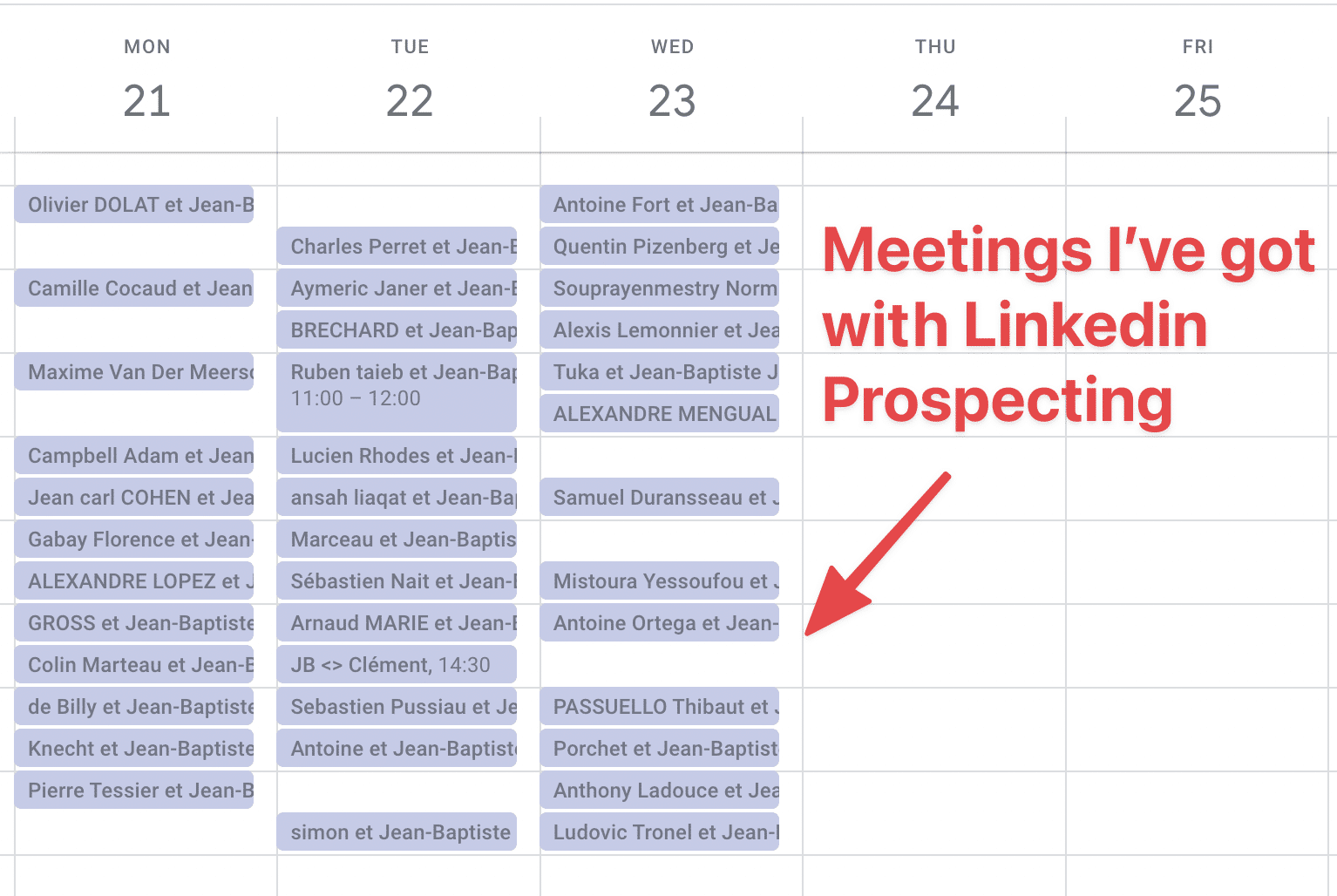 Linkedin Prospecting Messages 19 Examples To Copy 2023 