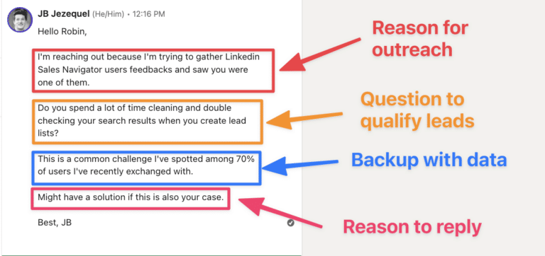 29+ LinkedIn Lead Generation Strategies To Get Leads 2025