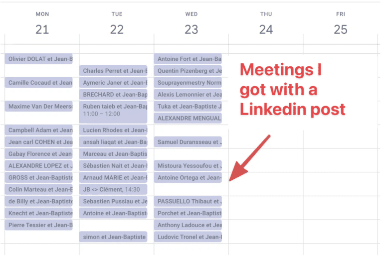 29+ LinkedIn Lead Generation Strategies To Get Leads 2025