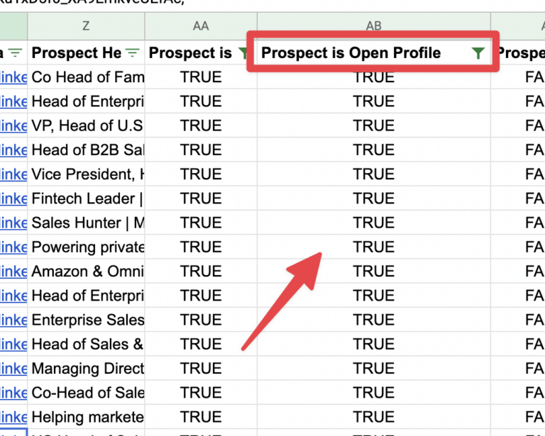 What is InMail on LinkedIn and How do They Work in 2025?
