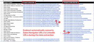How To Convert Sales Navigator URL To LinkedIn URL?
