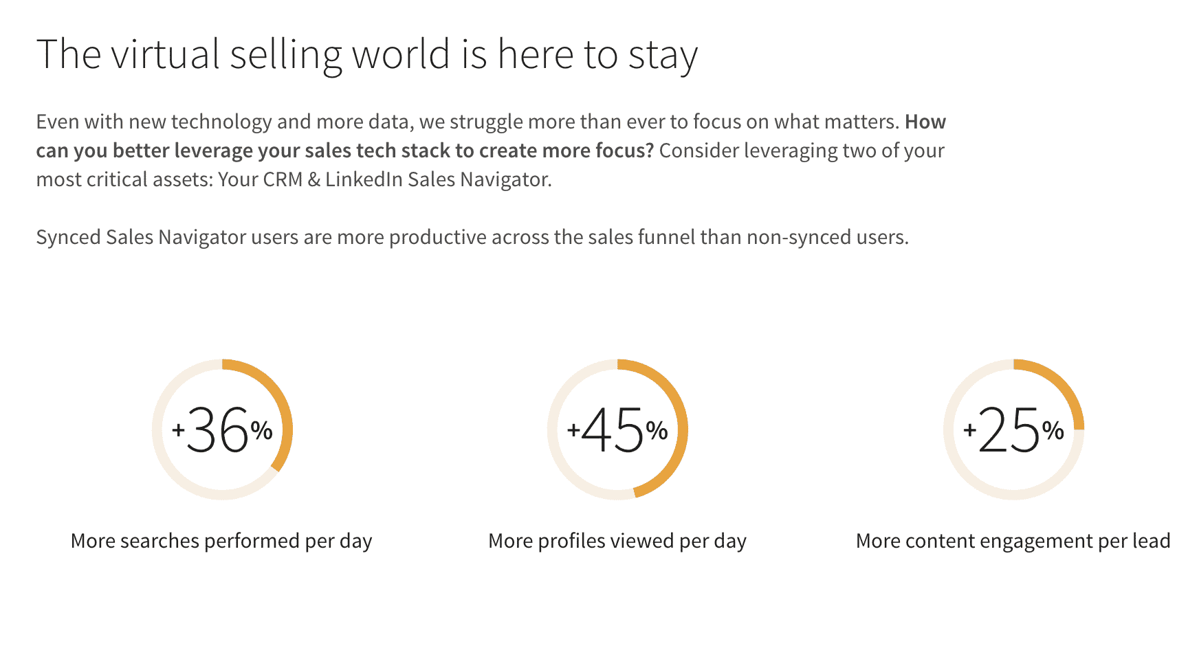 Linkedin Account Types: All Premium Plans & Costs Comparison