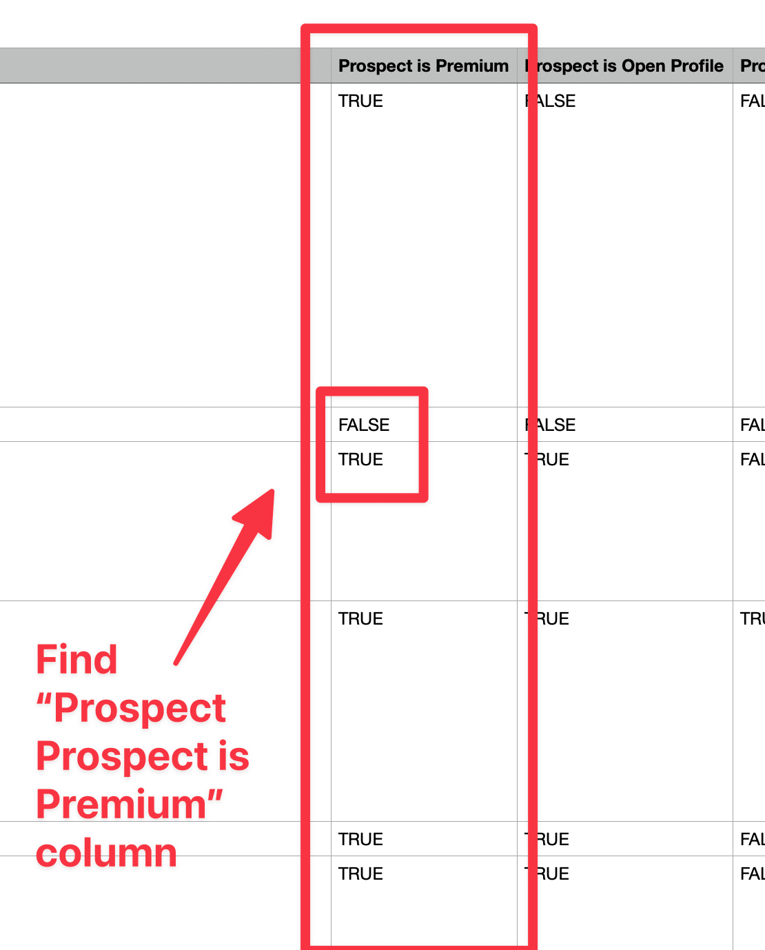 How To Search Linkedin Premium Members? [2026 Guide]