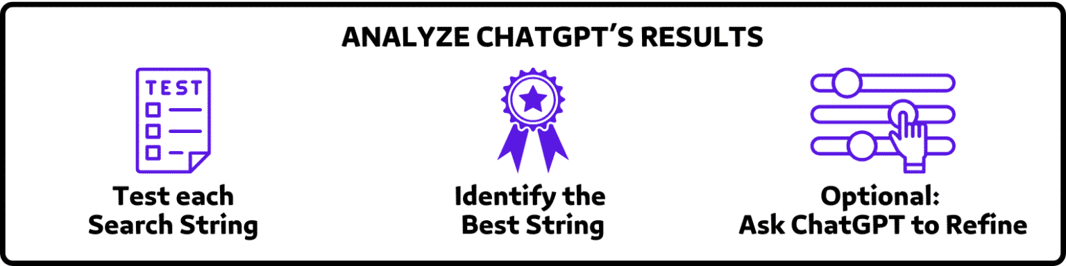 How to Use LinkedIn Sales Navigator Boolean Search? (2026)