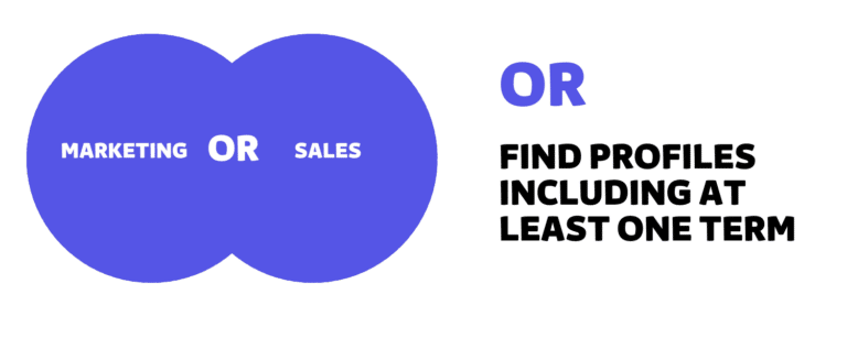 How To Use Linkedin Boolean Search With Examples 2931