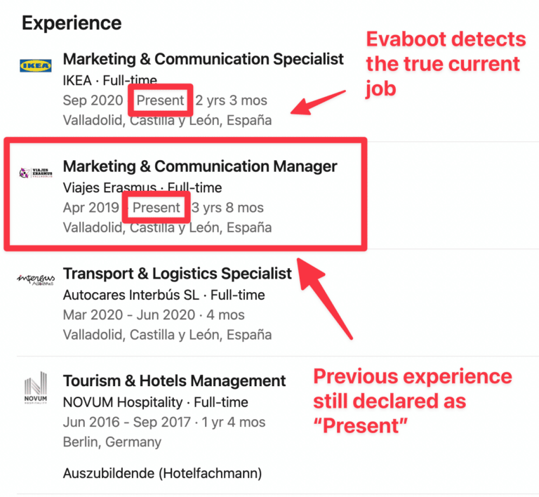 How To Use Linkedin Boolean Search With Examples