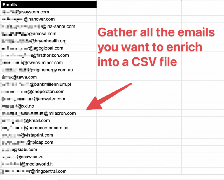 How to Find a Linkedin Profile by Email Address? (2025)