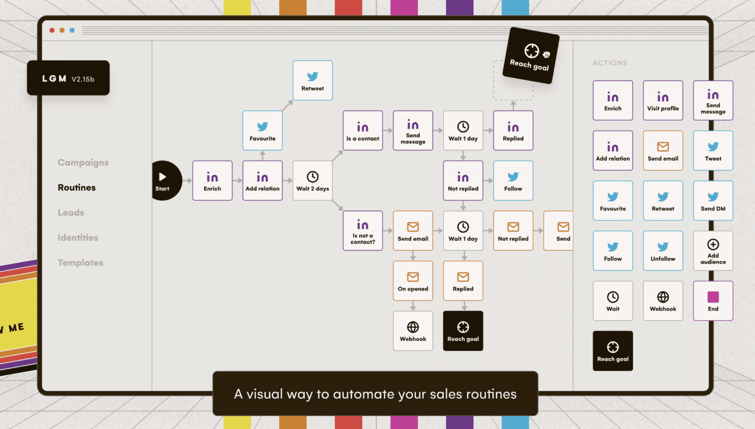 35 Best Linkedin Automation Tools In 2025 [free And Paid]
