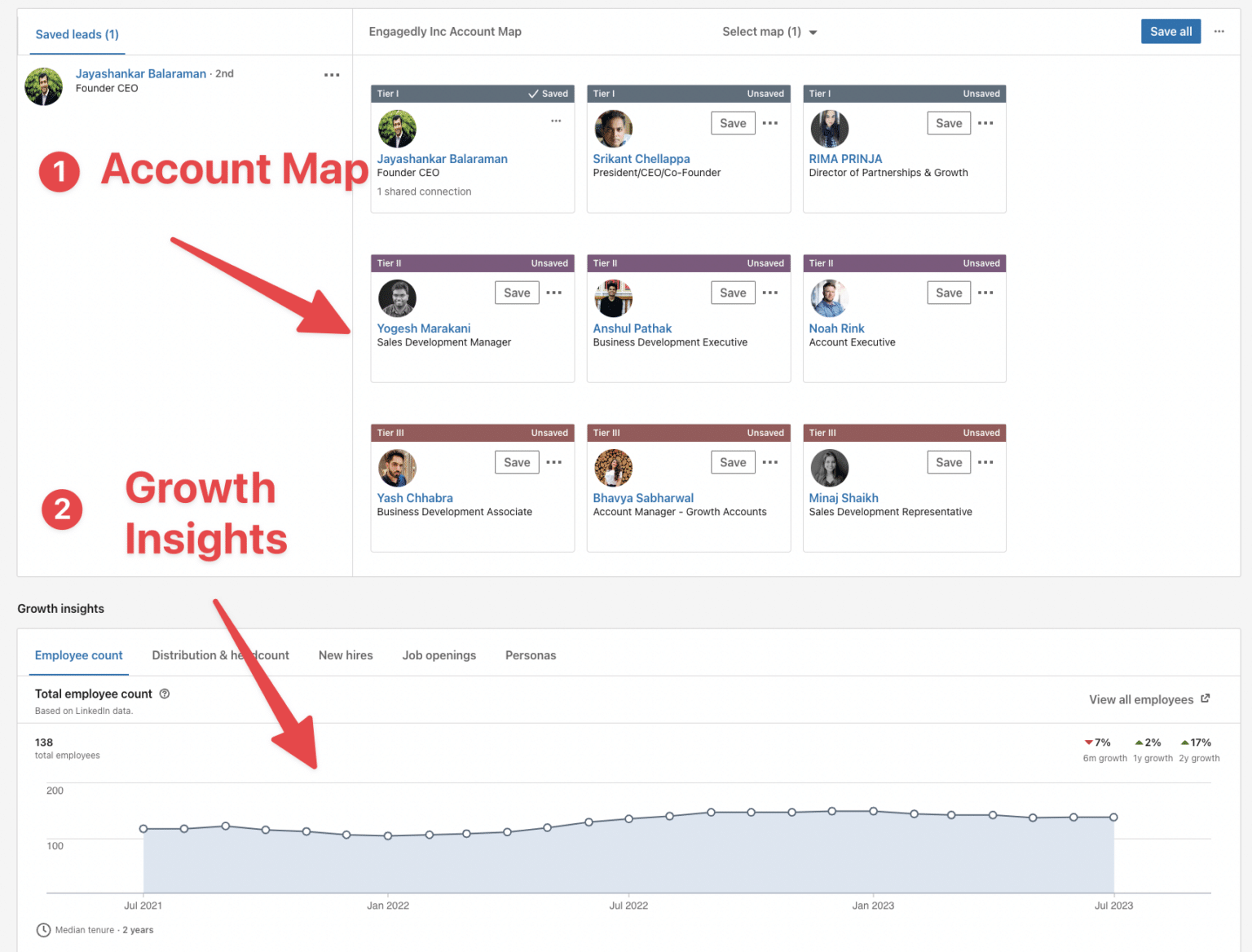 How Much is LinkedIn Premium? 2025 Pricing Plans Compared