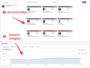 How Much is LinkedIn Premium? 2026 Pricing Plans Compared