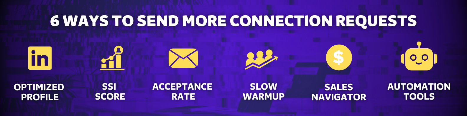 LinkedIn Limits for Connection Requests & Messages (2025)