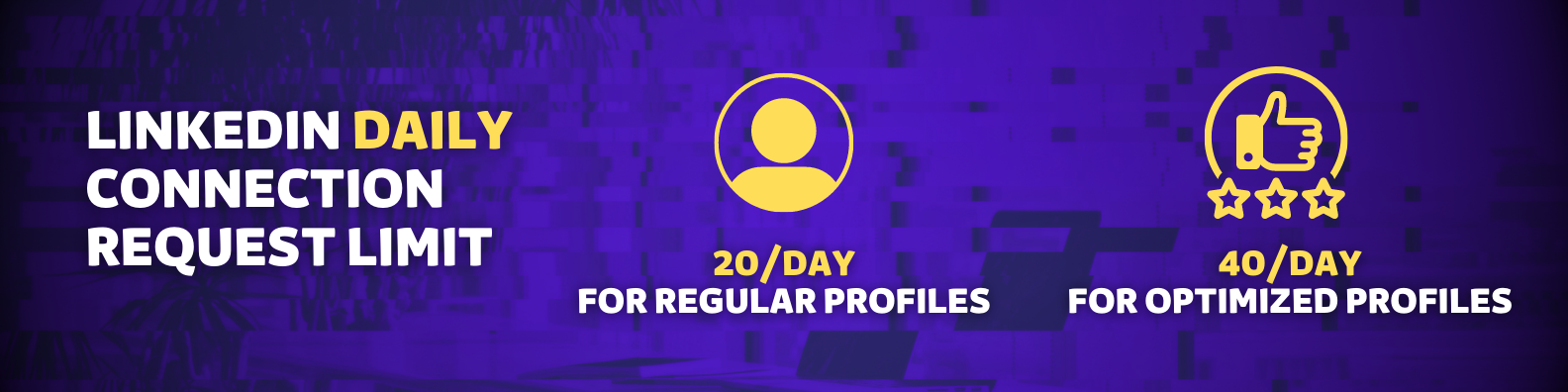 LinkedIn Limits for Connection Requests & Messages (2025)