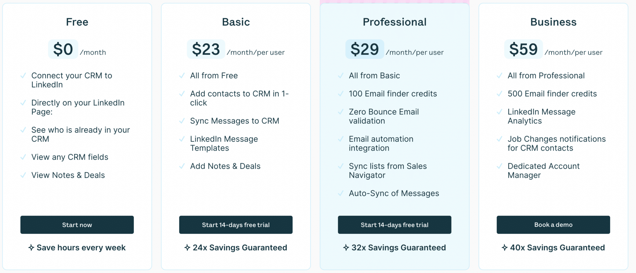 19+ Best Linkedin Scraping Tools For 2024 [Free & Paid]