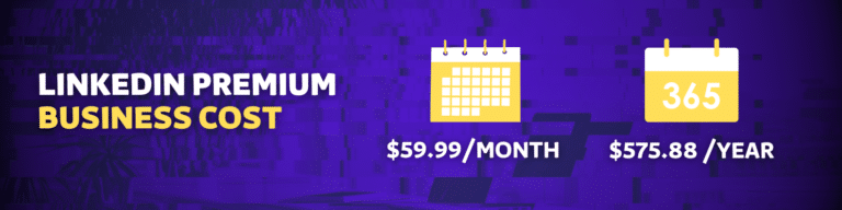 How Much is LinkedIn Premium? 2025 Pricing Plans Compared