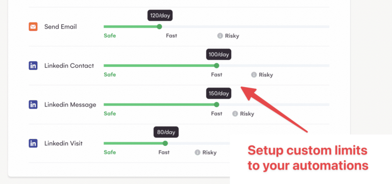 Linkedin Account Restricted? Here is How to React [2025]
