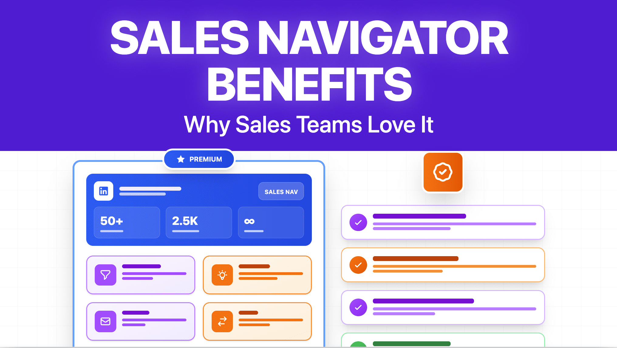 What are Sales Navigator Smart Links? [2025 Tutorial]