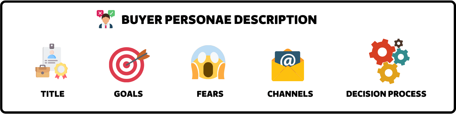 How to Build A Sales Prospecting List In 2026 [+Tools]