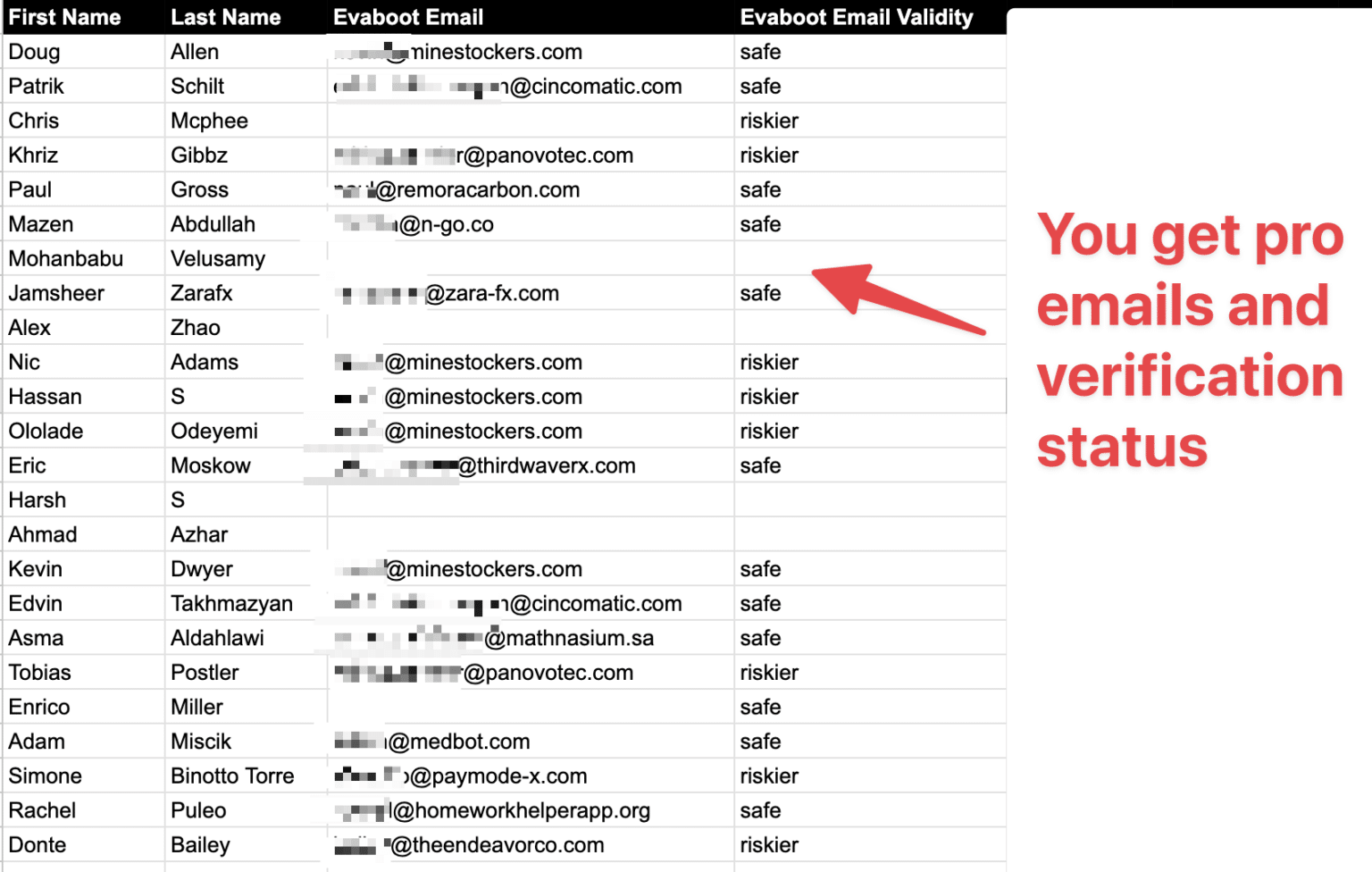 How to Build A Sales Prospecting List In 2025 [+Tools]