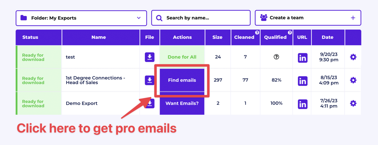 Sales Lead Lists: What Are They & How to Build One in 2025