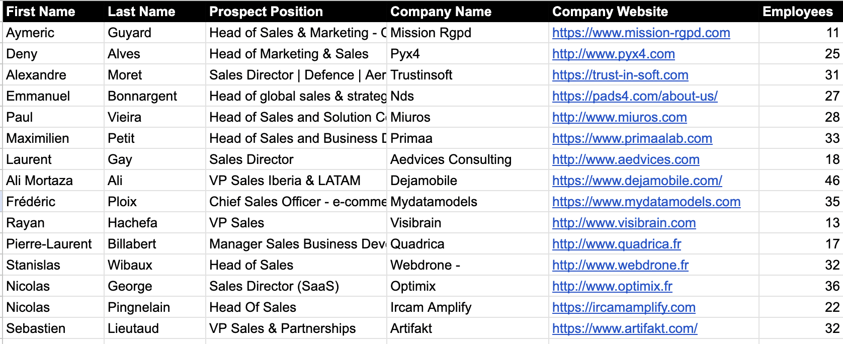 How to Build A Sales Prospecting List In 2025 [+Tools]