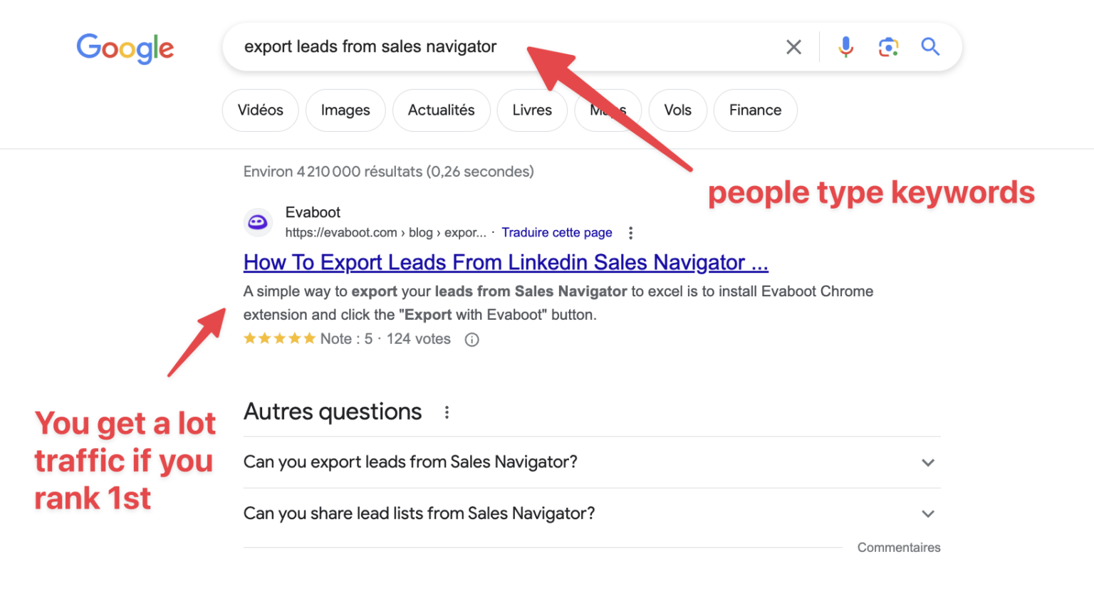 19 Lead Generation Automation Tools To Skyrocket Your Sales