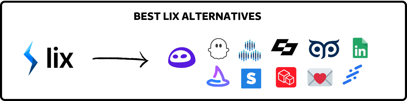 13 Best Lix Alternatives & Competitors [Free & Paid]