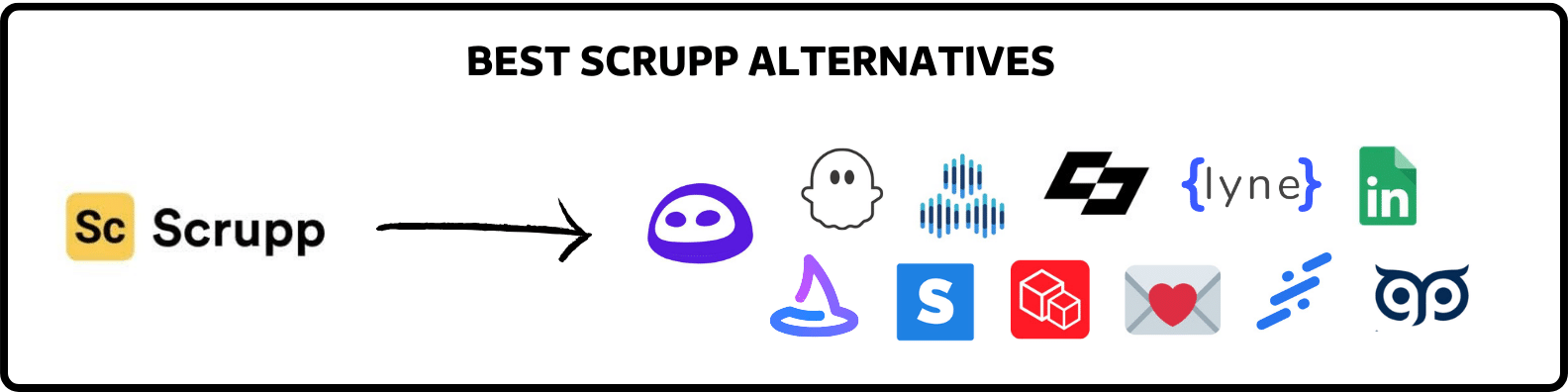 13 Best Scrupp Alternatives & Competitors [Free & Paid]