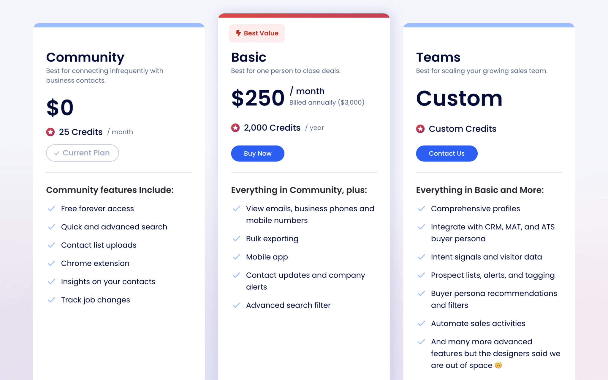 11 Best Lusha Alternatives and Competitors in 2025