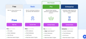 11 Best Lusha Alternatives and Competitors [Free & Paid ]