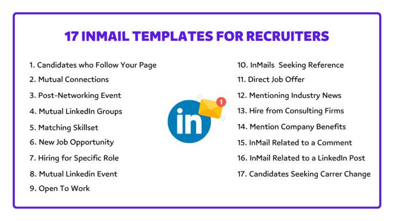 17 LinkedIn Inmail Templates for Recruiters [+ Examples]