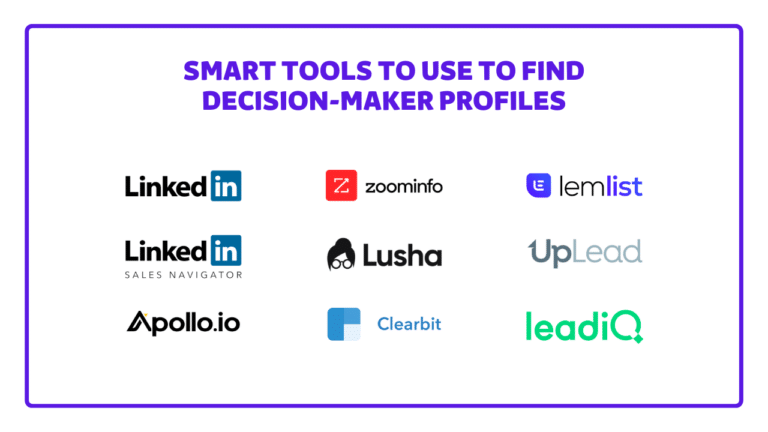 How To Find Decision-Makers In A Company: 9 Tools For 2026