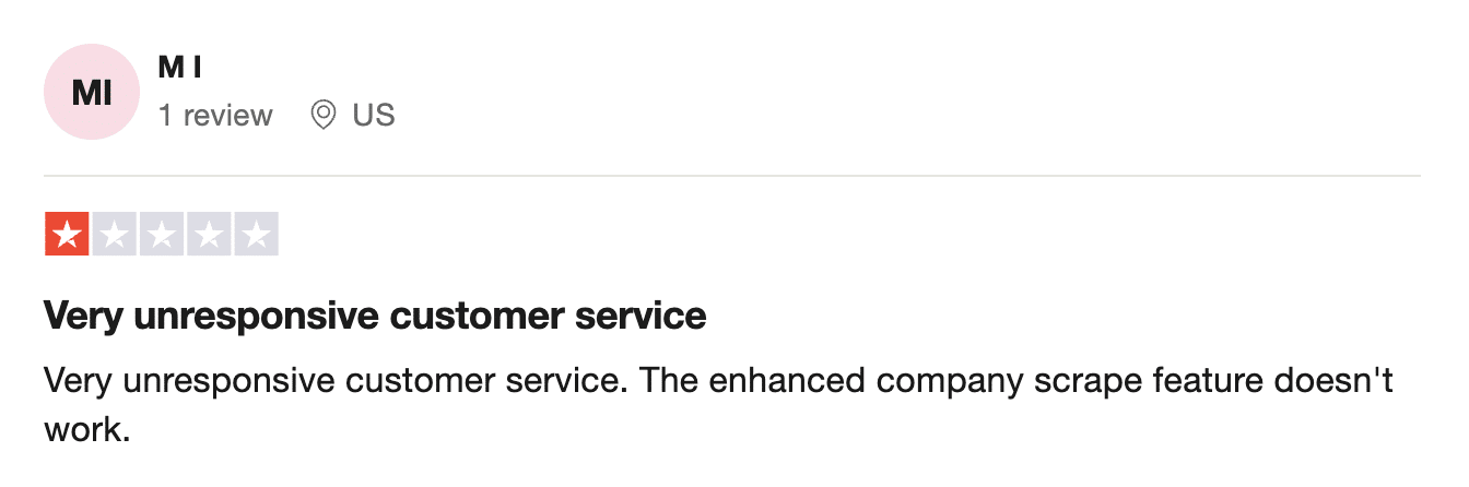 13 Best Lix Alternatives & Competitors [Free & Paid]