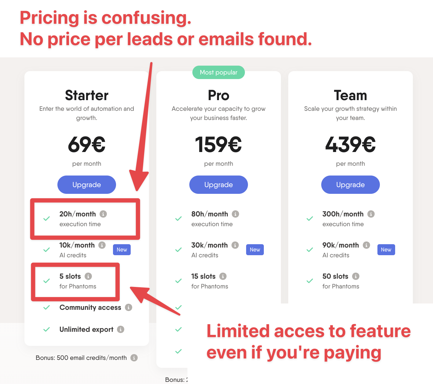 11+ Best Phantombuster Alternatives For LinkedIn (2025)