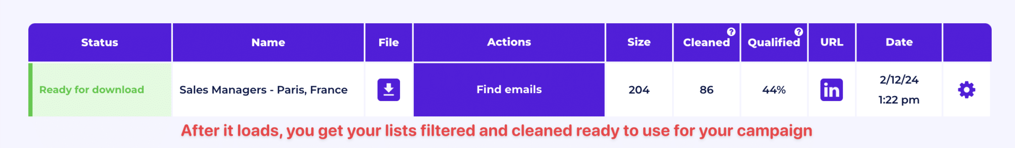 11 Best Lusha Alternatives and Competitors in 2025