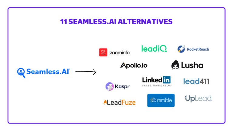 Top 11 Seamless.ai Alternatives and Competitors in 2025