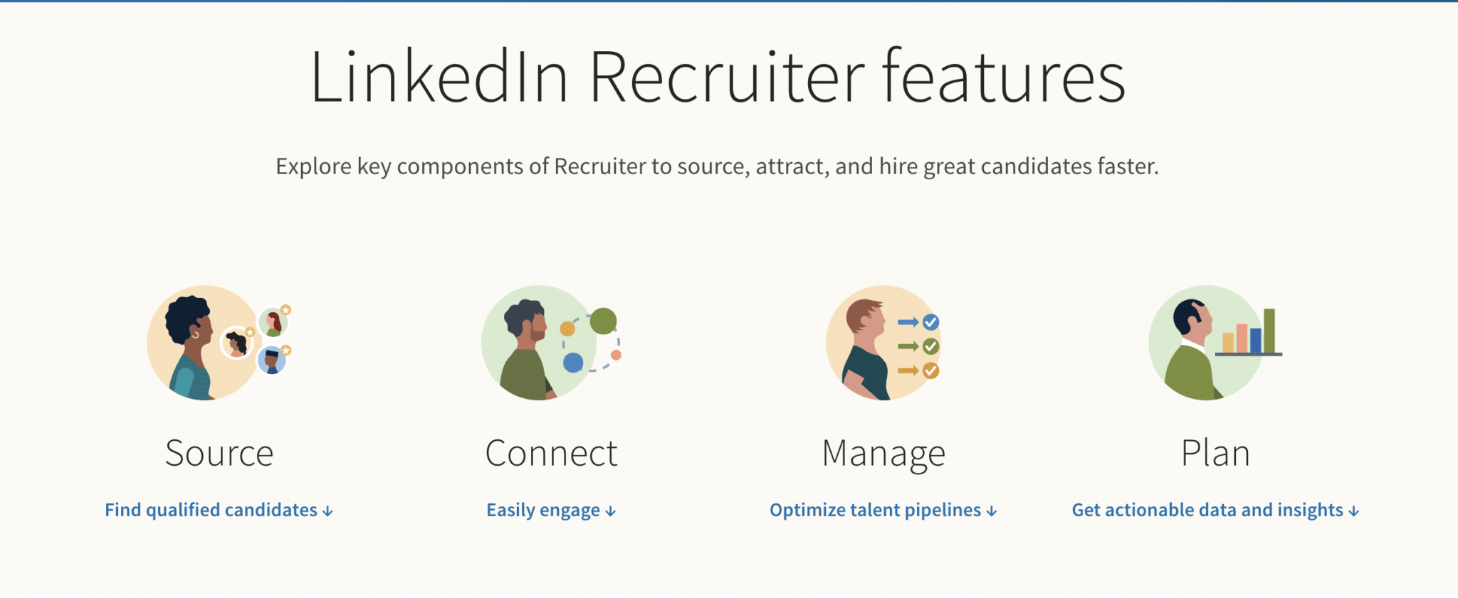 Comment Utiliser Linkedin Recruiter ? [Guide complet 2025]
