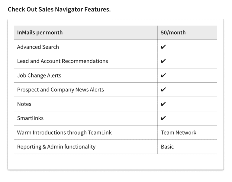 How To Use LinkedIn Sales Navigator For Free? [2025 Hacks]