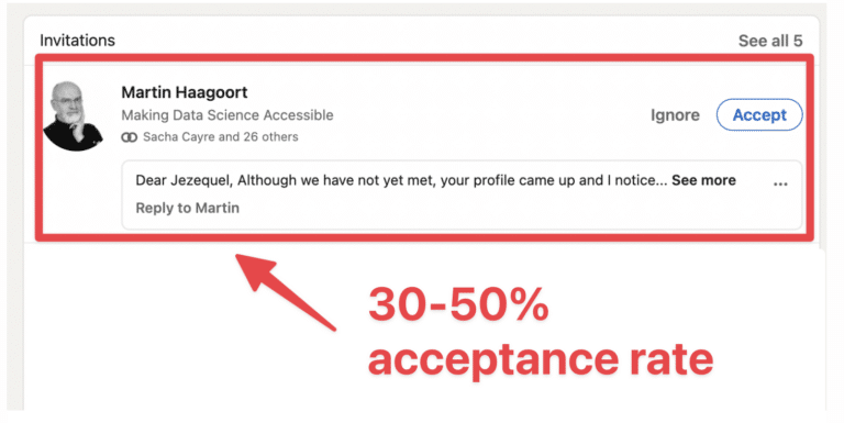 LinkedIn InMail Messages: How They Work? [2025 Guide]