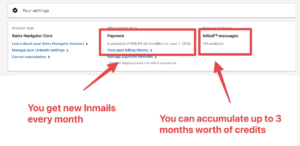 LinkedIn InMail : Comment Ca Marche ? (Guide Complet 2025)