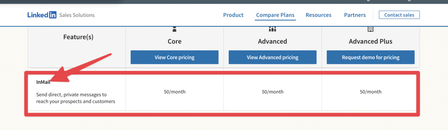 What are LinkedIn InMail Credits & How to Get More?