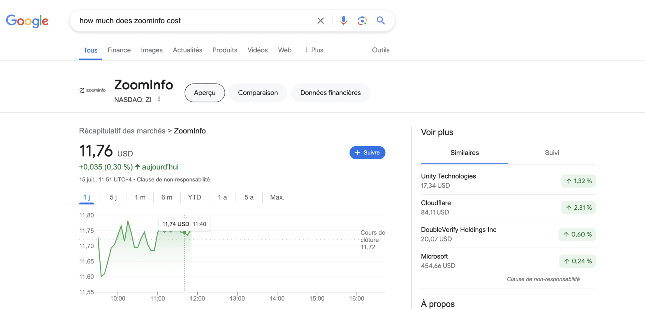 ZoomInfo Pricing And Plans: Should You Get It In 2025?