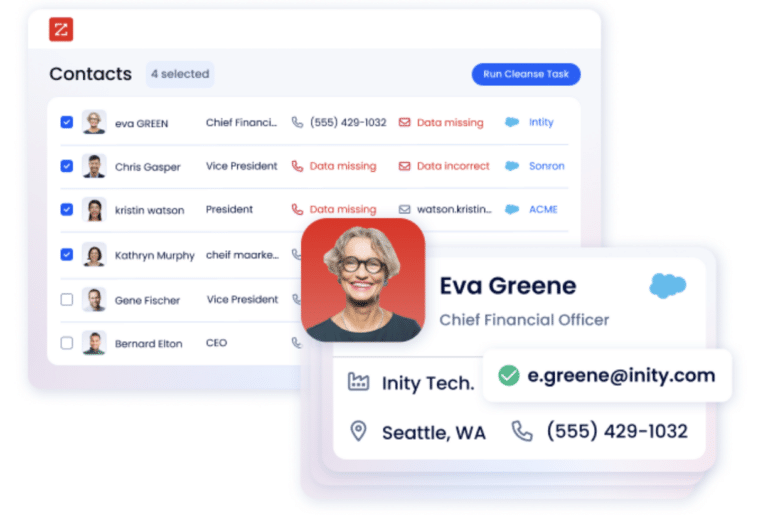 What Is ZoomInfo: Everything You Need To Know In 2025