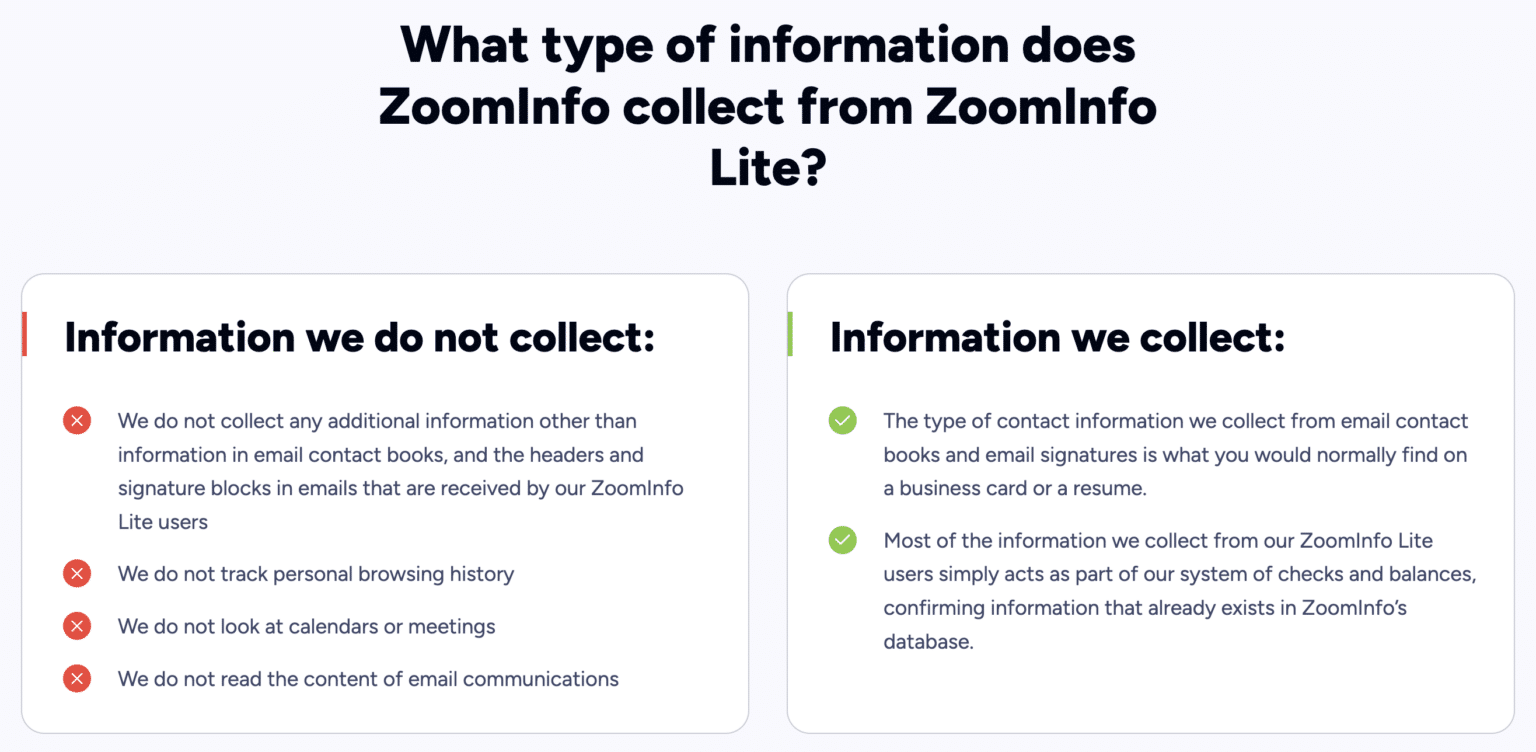What Is ZoomInfo: Everything You Need To Know In 2025