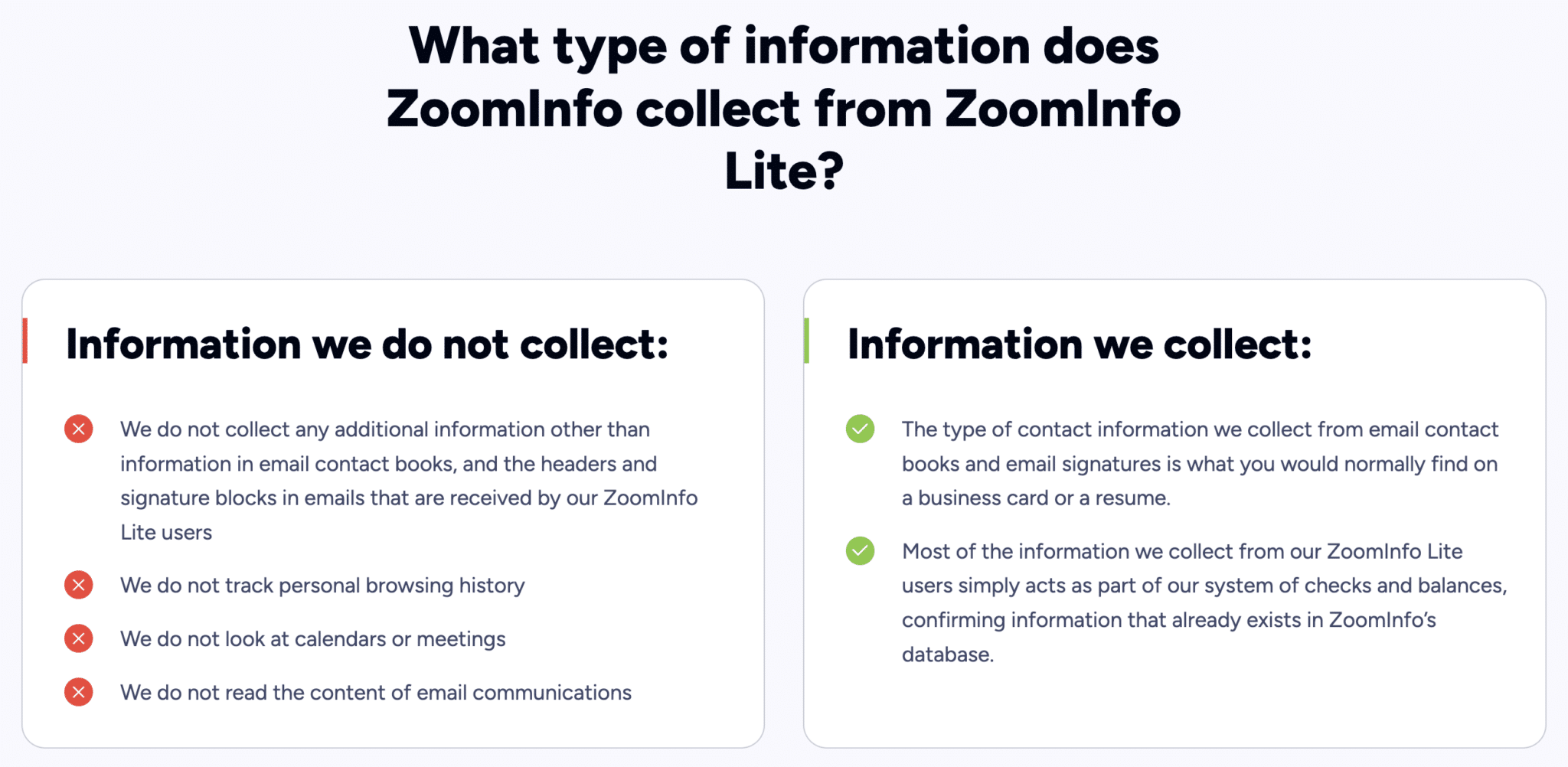 What Is ZoomInfo: Everything You Need To Know In 2025