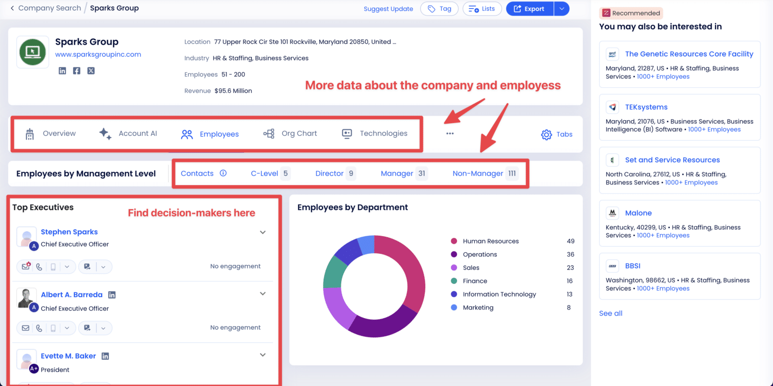 Comment utiliser ZoomInfo : Guide pour débutant 2025 Comment utiliser ZoomInfo : Guide pour débutant 2025