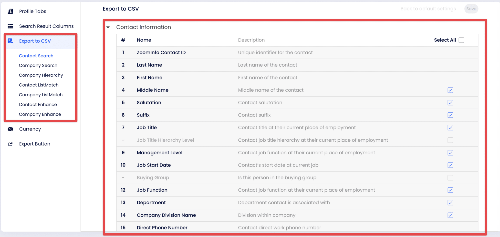 How To Use ZoomInfo For Prospecting: Beginners Guide [2025]