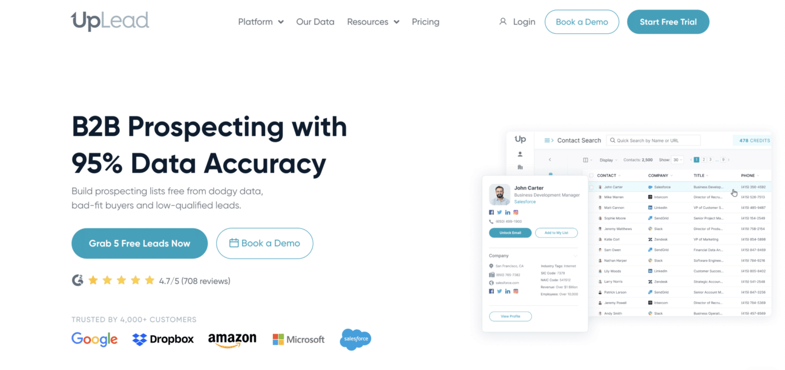 15 Best Email Scraping Tools in 2025 [Free & Paid]