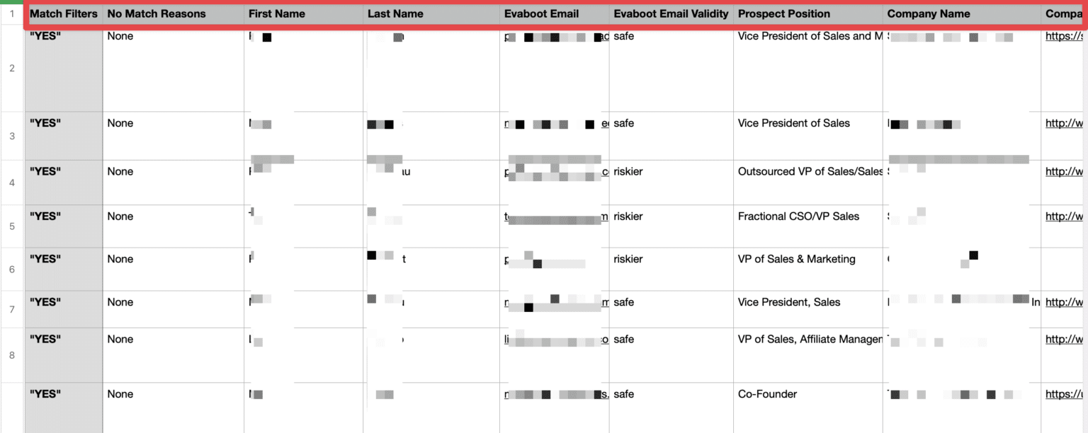 What is a Catch-All Email? Risks, Tools & Best Practices