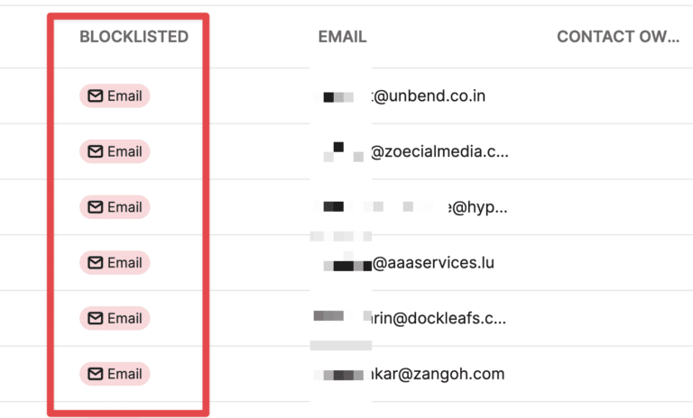How To Verify Email Addresses? [5 Tools To Use In 2025]