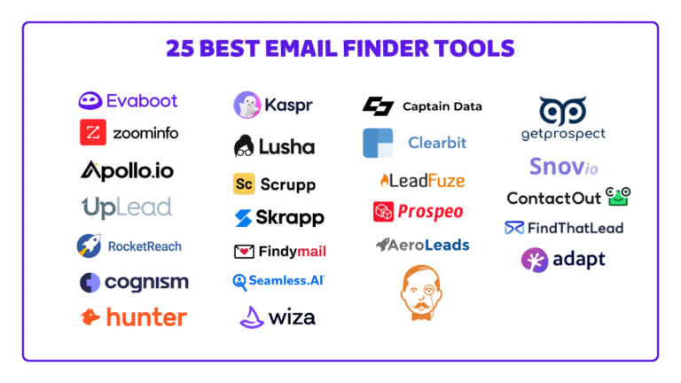 25 Best Email Finder Tools in 2026 (Complete Review)